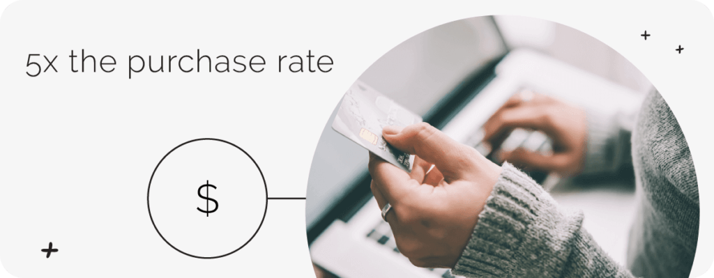 Identify Your Most Valuable Customers, Cater To Their Unique Needs