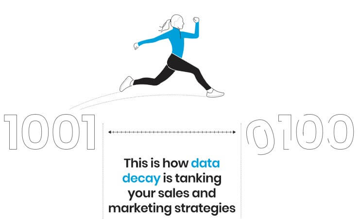 Infographic: How data decay is tanking your sales and marketing strategies