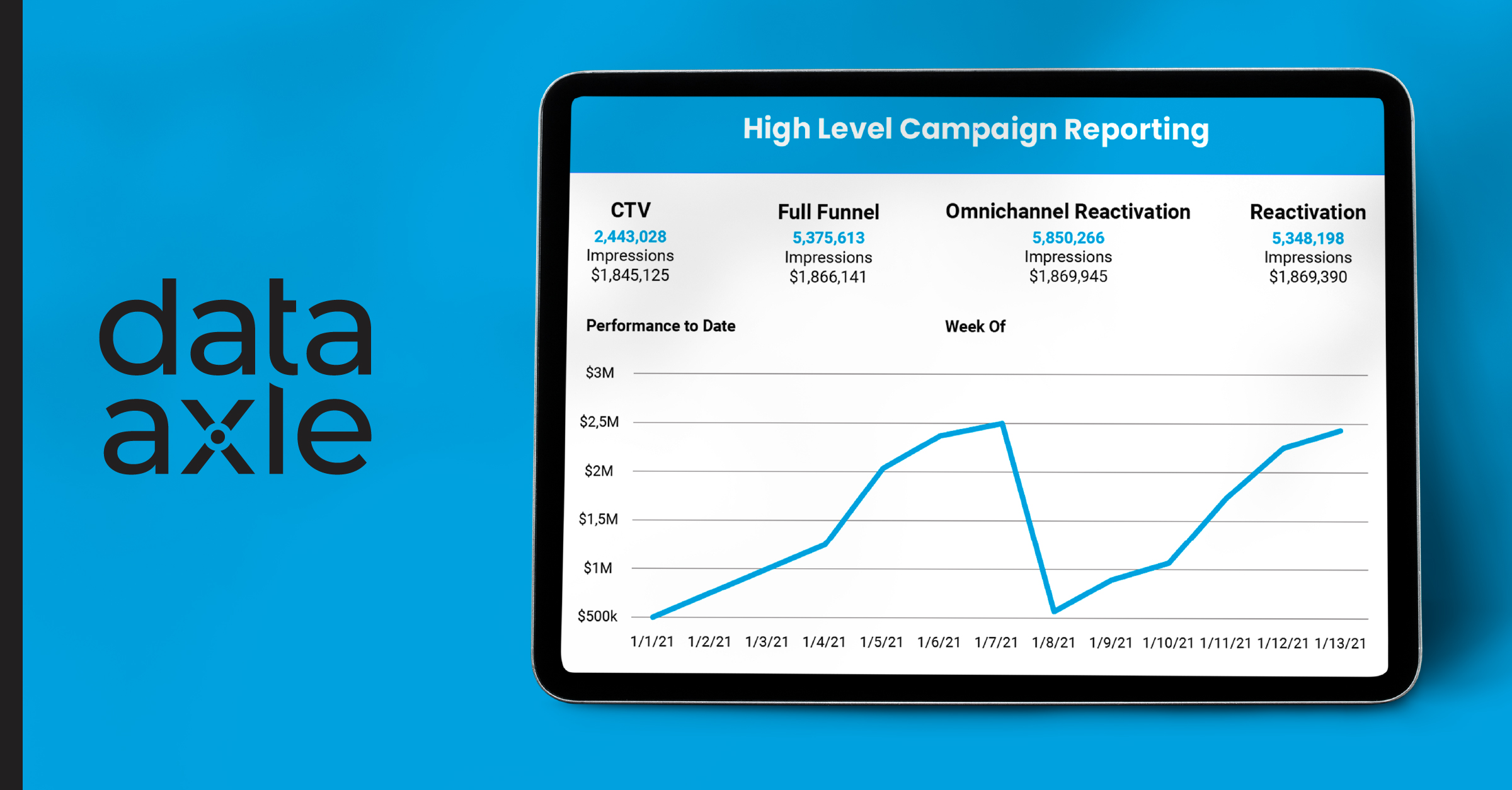 Data Axle Introduces Cross-Channel Donor Acquisition Solution